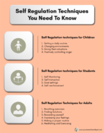 101 Self-Regulation Techniques You Need To Know