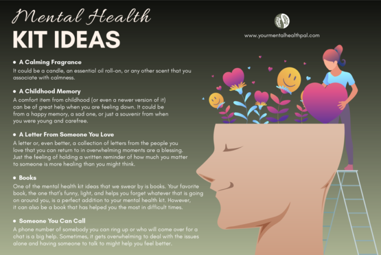 Mental Health Kit Ideas - Your Mental Health Pal